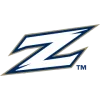 Akron CFB 26 Player Ratings - Update 12/01/2025 | TeamCrafters